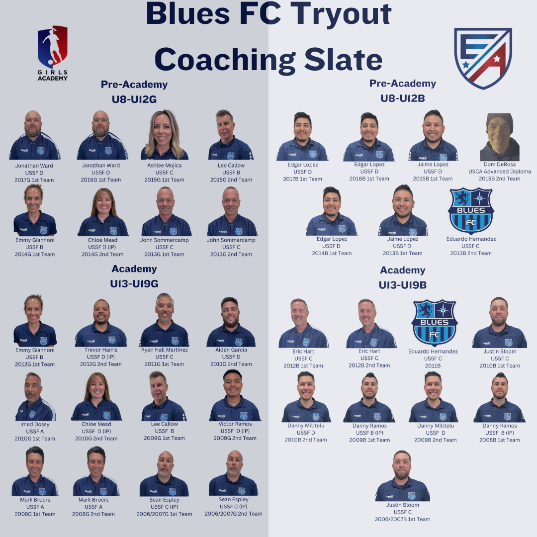Coaches – Blues FC – Soccer Club – Competitive, Player Development