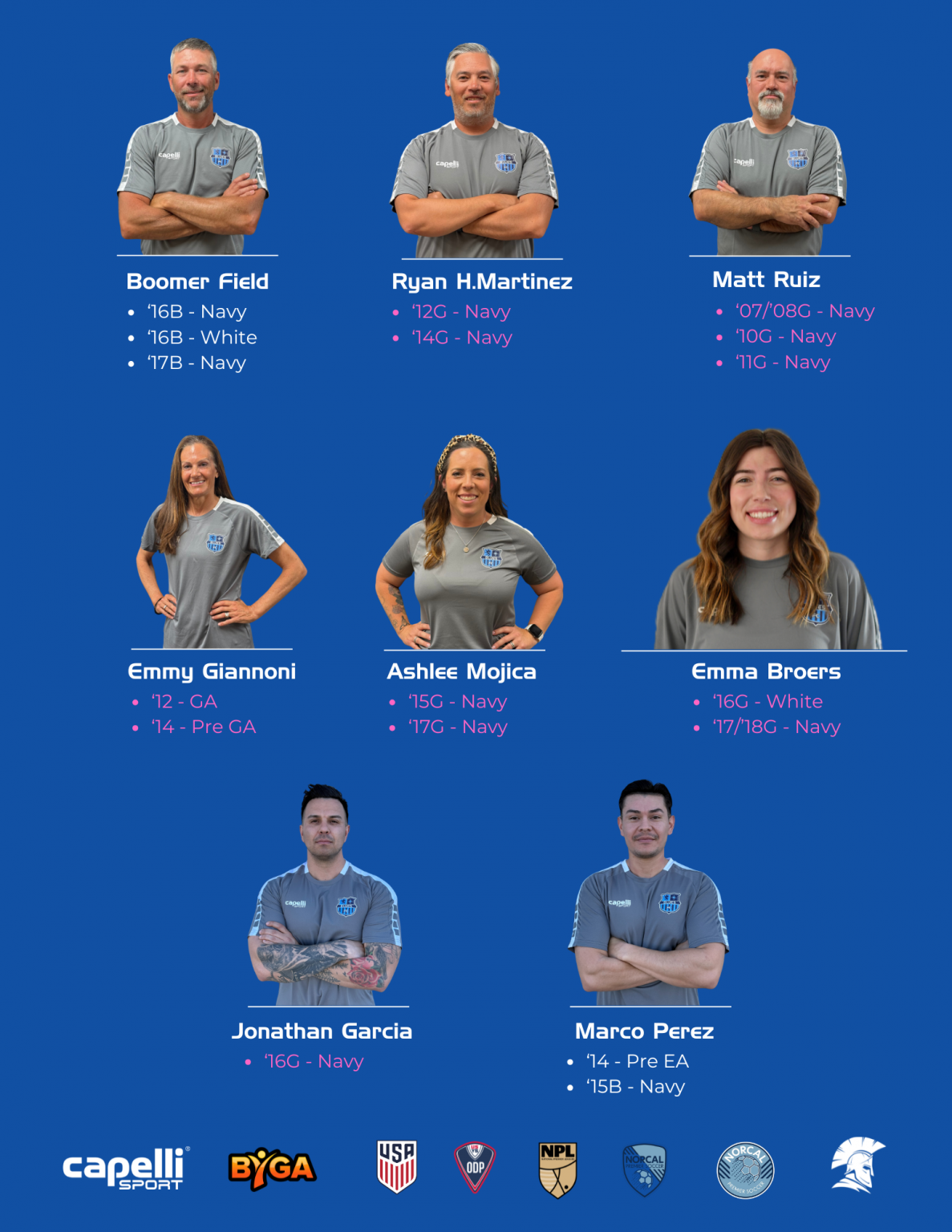 Coaches – Blues FC – Soccer Club – Competitive, Player Development