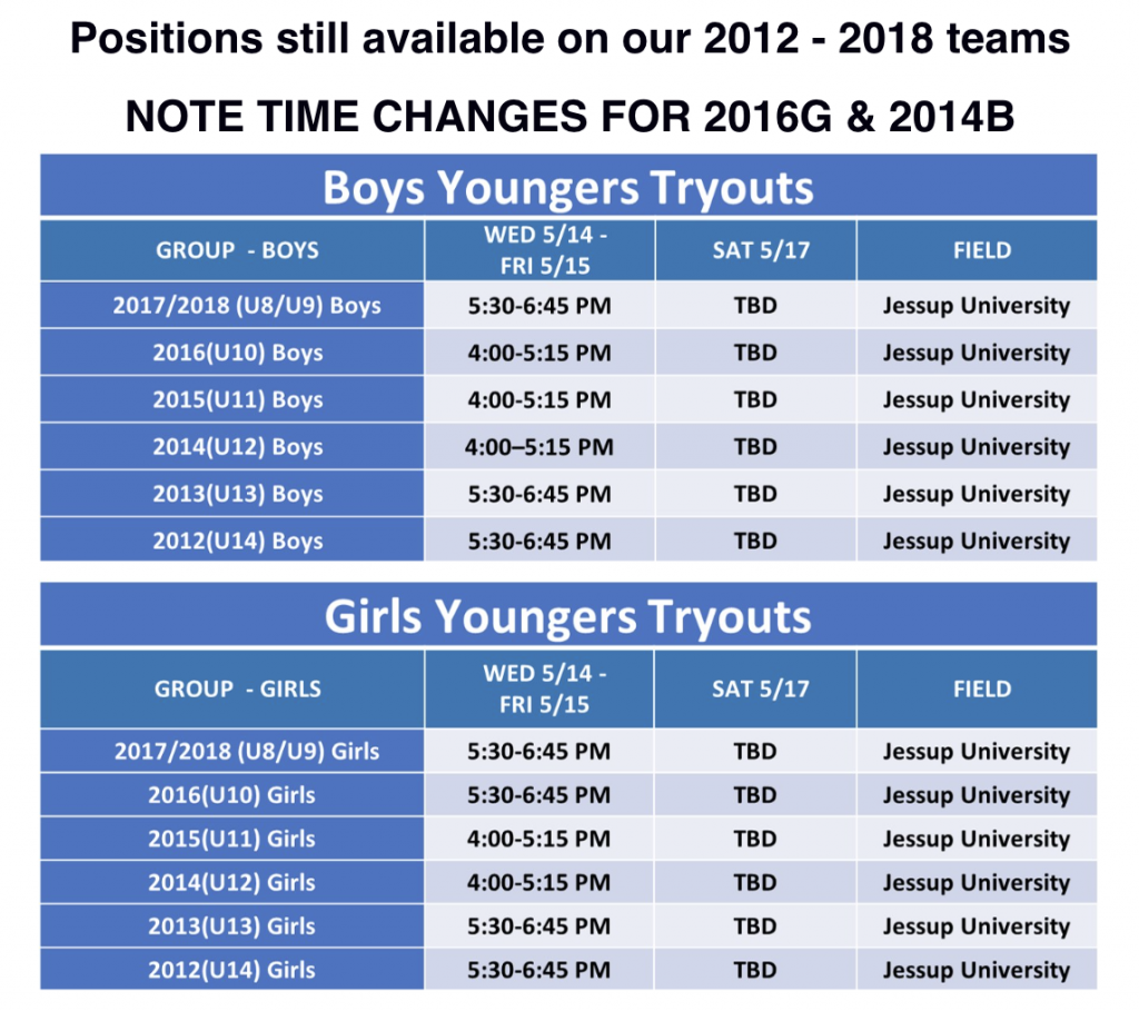 Tryouts – Blues FC – Soccer Club – Competitive, Player Development